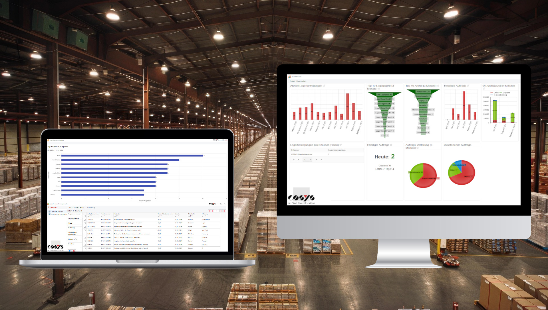 Wie Lagerverwaltungssoftware Bestände, Abläufe und Produktivität optimiert, Cosys Ident GmbH ...