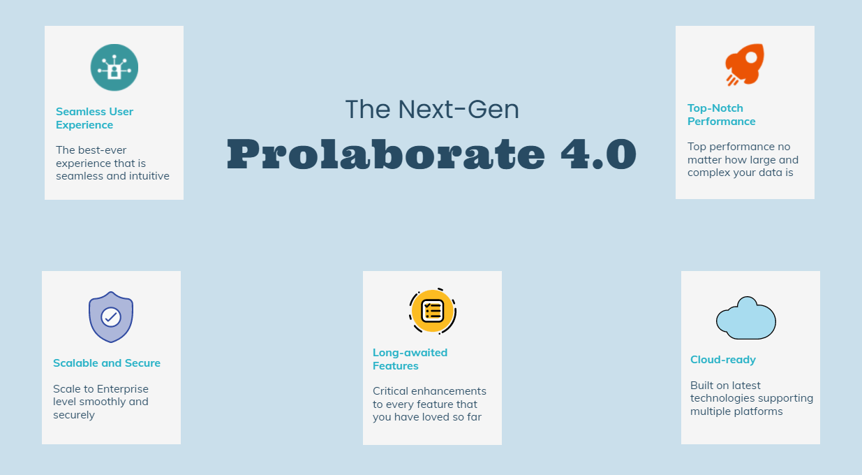 Sparx Services CE: Prolaborate 4.0, Sparx Services Central Europe ...