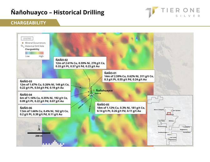 Tier One Silver Commences Work at Curibaya and Hurricane Projects in ...
