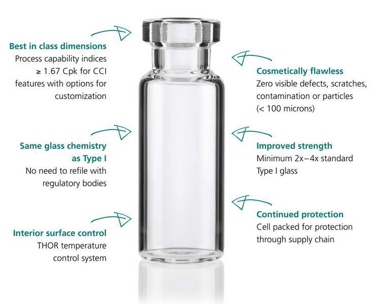 Gx Elite Vials - injection vials of the best quality, now also ready for filling in RTF format ...