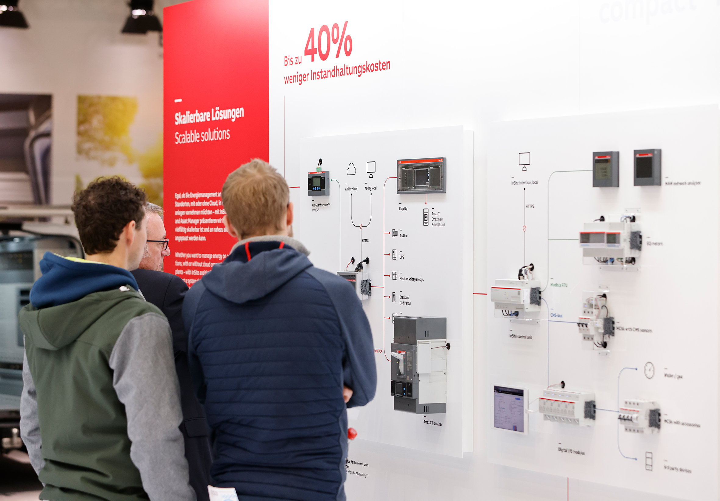 Lösungen für mehr Energieeffizienz und Wertsteigerung, ABB AG STOTZ ...
