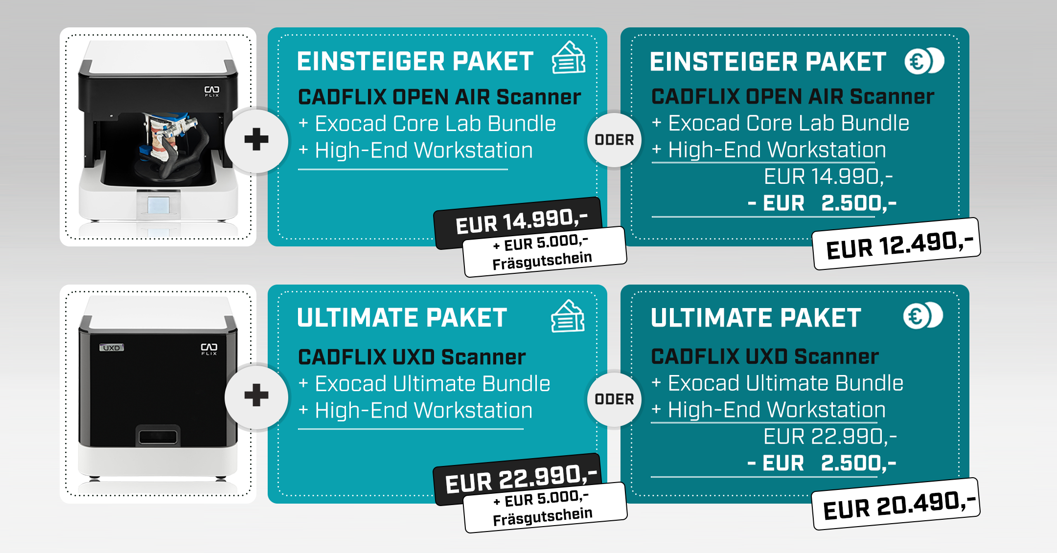 Profitieren Sie schon heute von unserem unschlagbaren "3D-SCAN" IDS ...