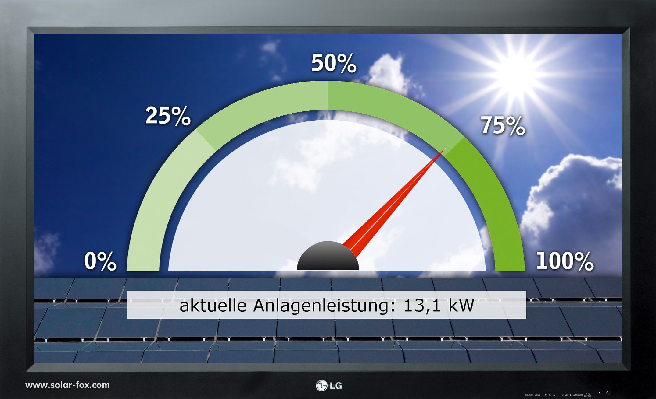 Solaranlagen-Display wird mit 2.400 € gefördert, SOLARFOX® | SOLEDOS ...