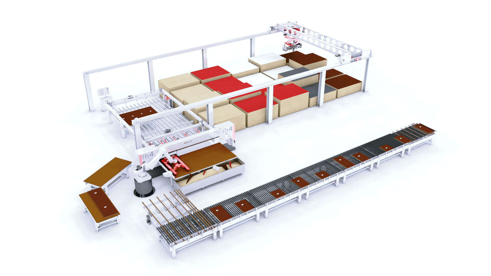 Zuschnitte automatisiert stapeln, IMA Schelling Deutschland GmbH, Story ...