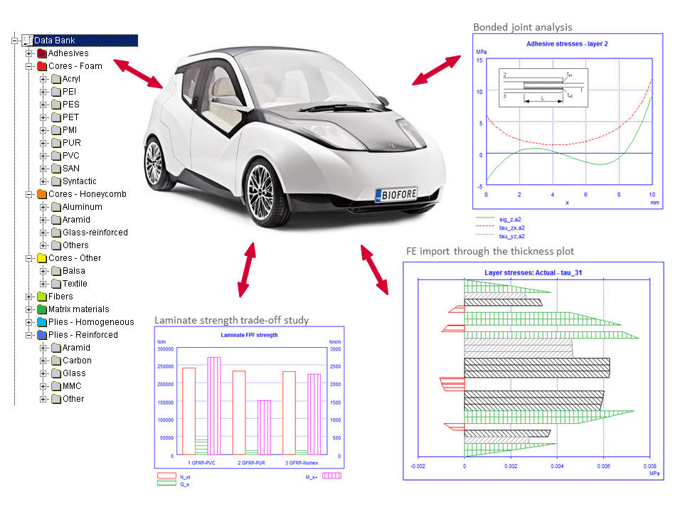 Mit der Übernahme von Componeering baut Altair seine Führungsrolle in ...