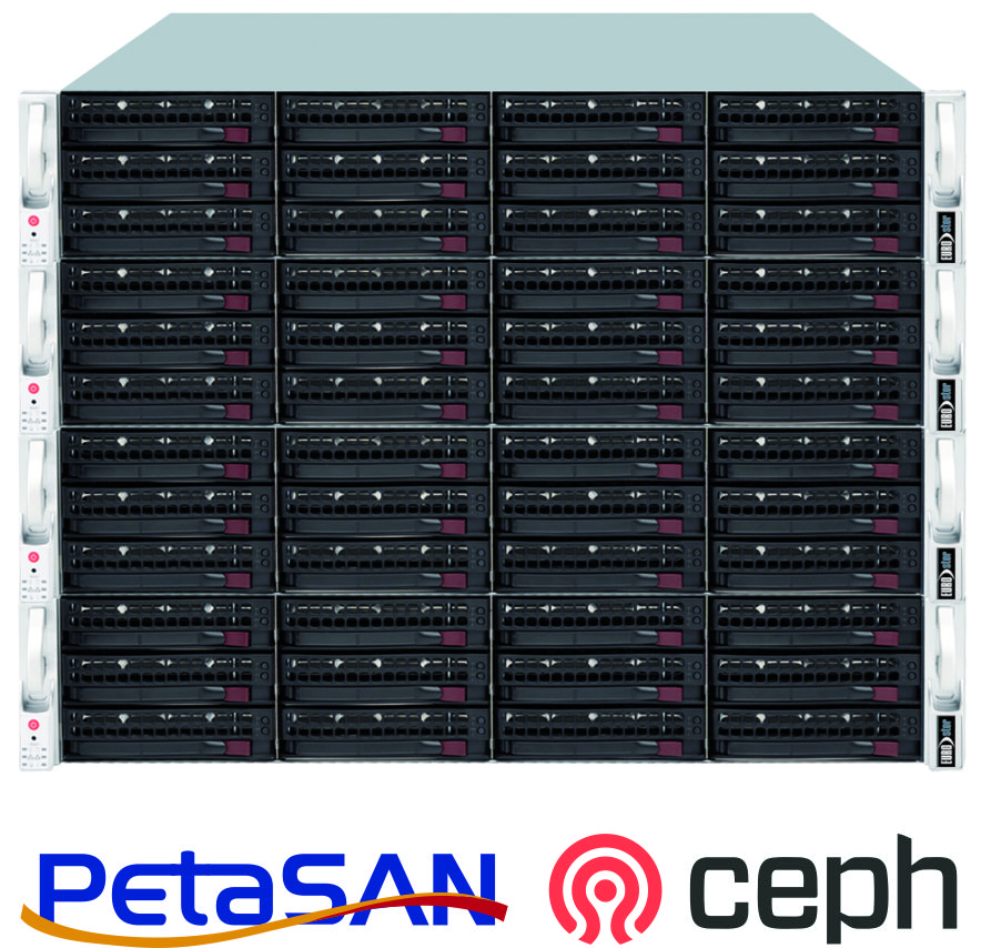 GUI-basierte Ceph Lösung als File-, Block- und jetzt auch S3-Storage ...