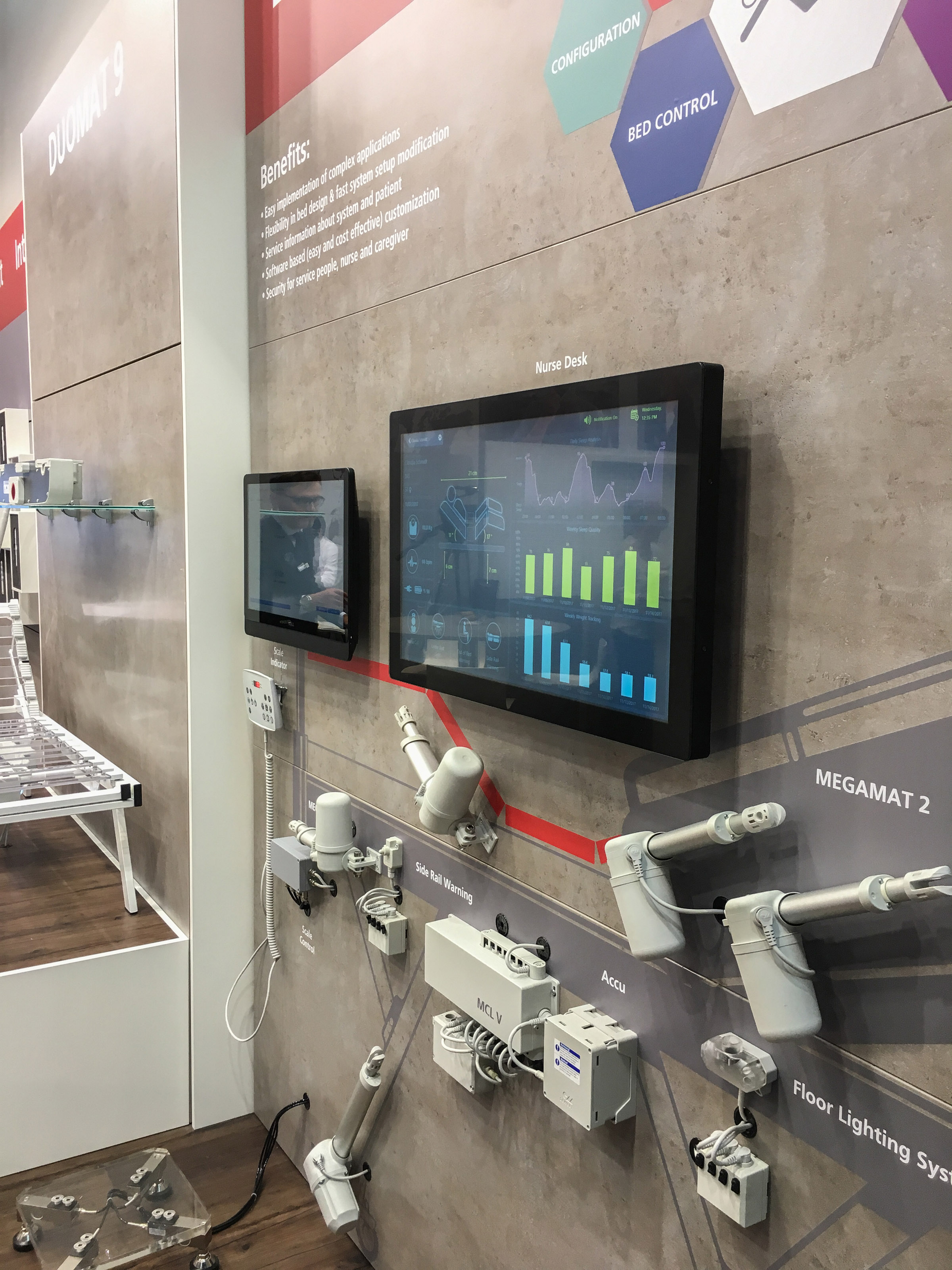 Waschbarer Dewert-Antrieb begeistert Besucher auf der MEDICA 2017 ...