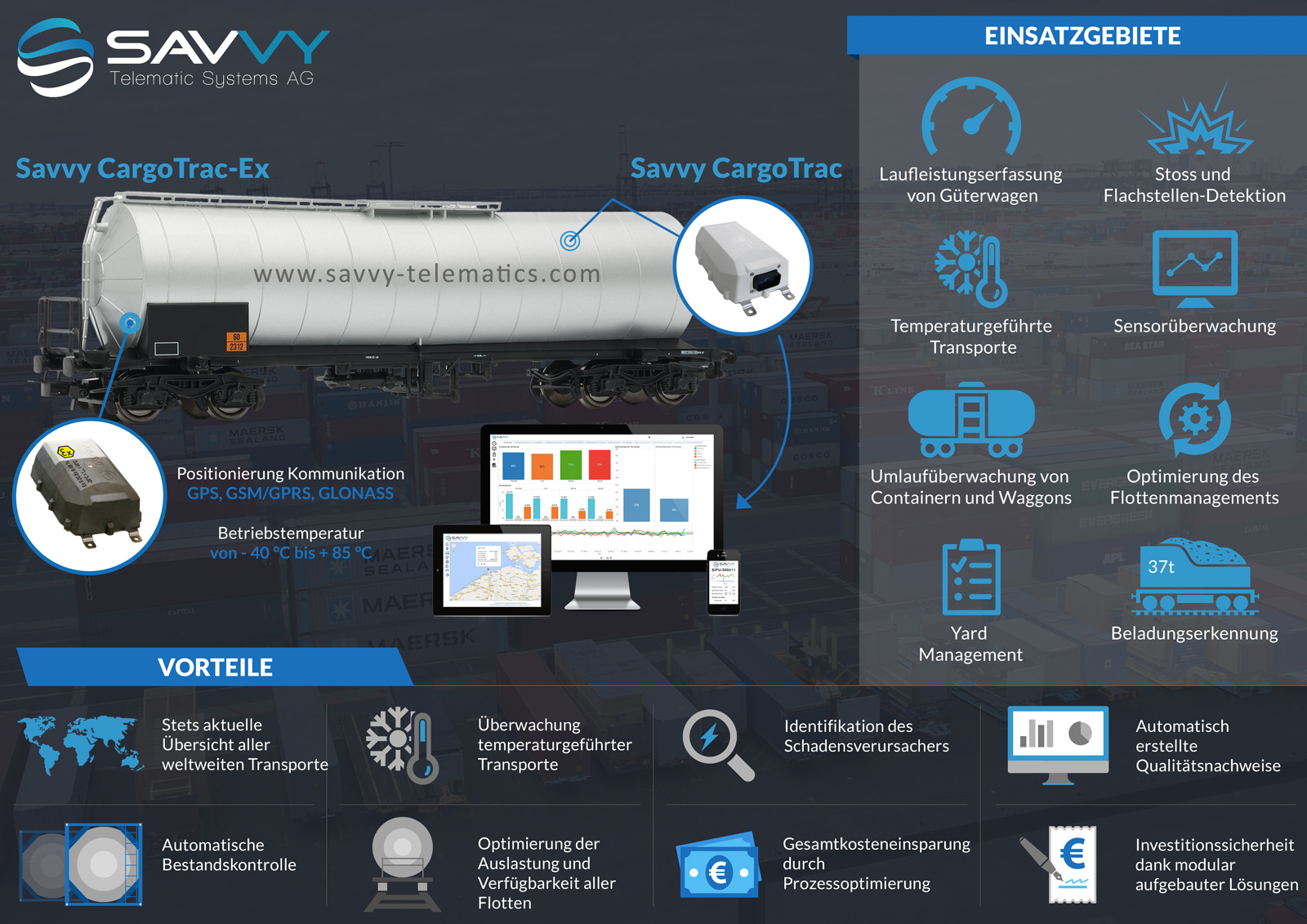 Stählern und smart – vernetzte Container steigern Leistung und ...