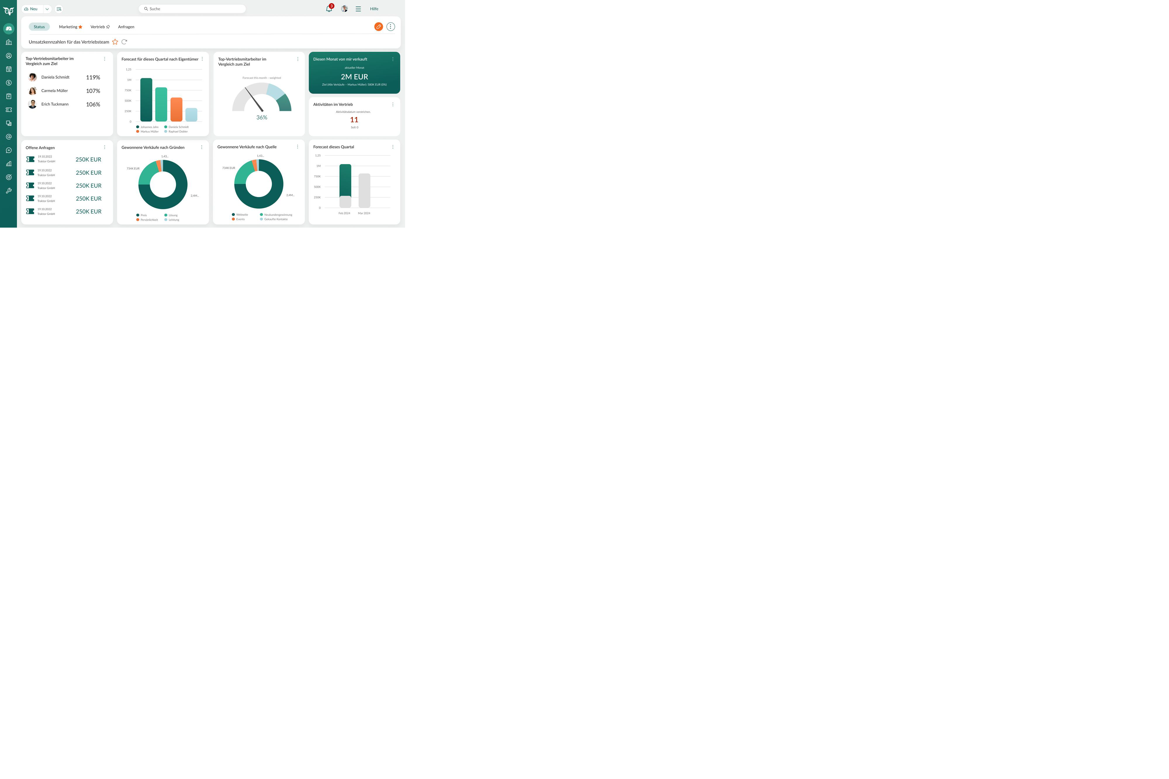 SuperOffice präsentiert neue Benutzeroberfläche und innovative KI ...