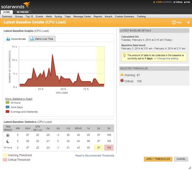 SolarWinds bringt leistungsstarkes Network Monitoring für alle ...