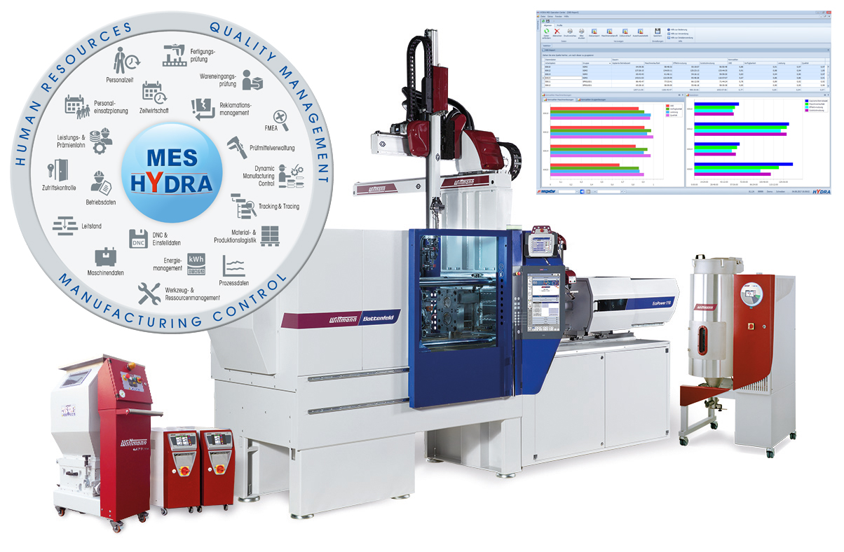 MPDV wird MES-Partner von Wittmann Battenfeld, MPDV Mikrolab GmbH ...