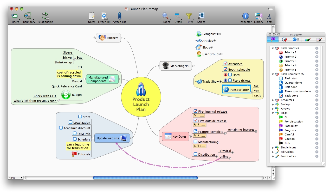 Mindjet präsentiert MindManager 8 for Mac, Corel GmbH, Story - PresseBox