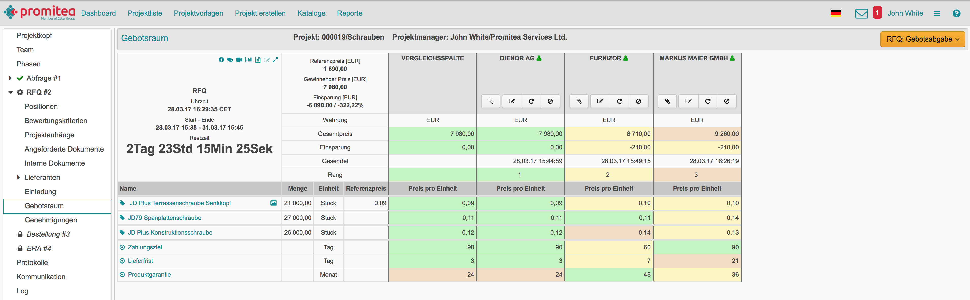 eProcurement für Einkaufsverbände, Promitea GmbH, Story - PresseBox