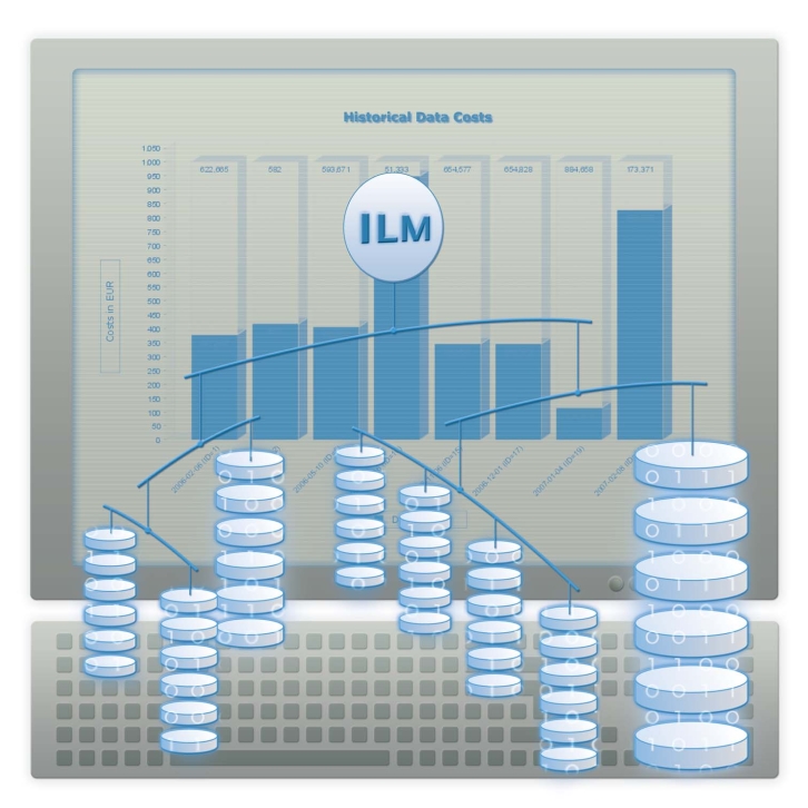 IT Advisory Group mit neuem ILM-Tool auf der CeBIT 2007, IT Advisory ...