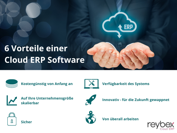 Wieso Unternehmen Cloud-ERP-Systeme für ihre digitale Strategie nutzen sollten, reybex Cloud ERP ...