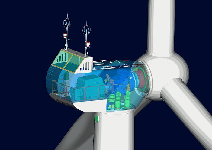 W2E and eviag sign license agreement, W2E Wind To Energy GmbH, Story ...