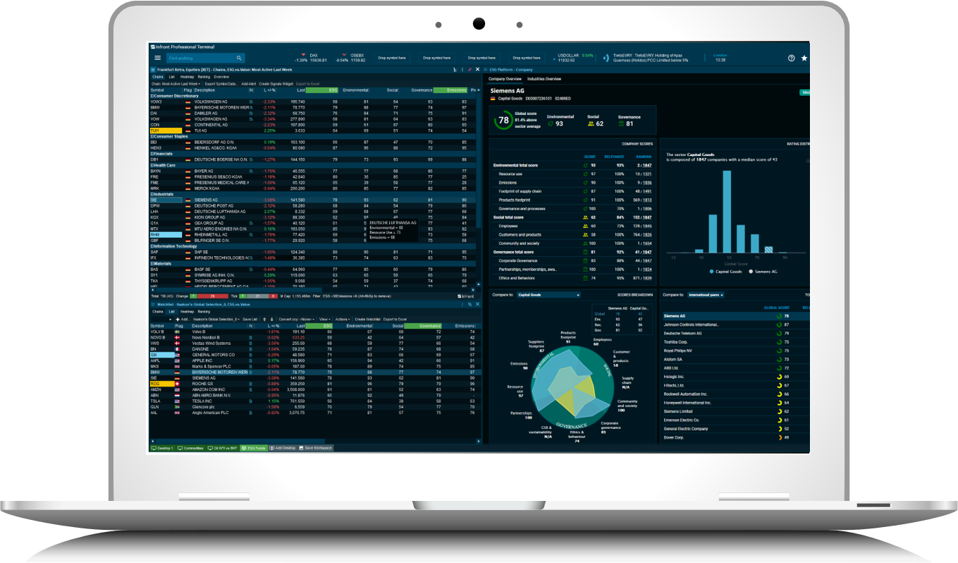 ESG module now available in Infront's market data and analytics display ...