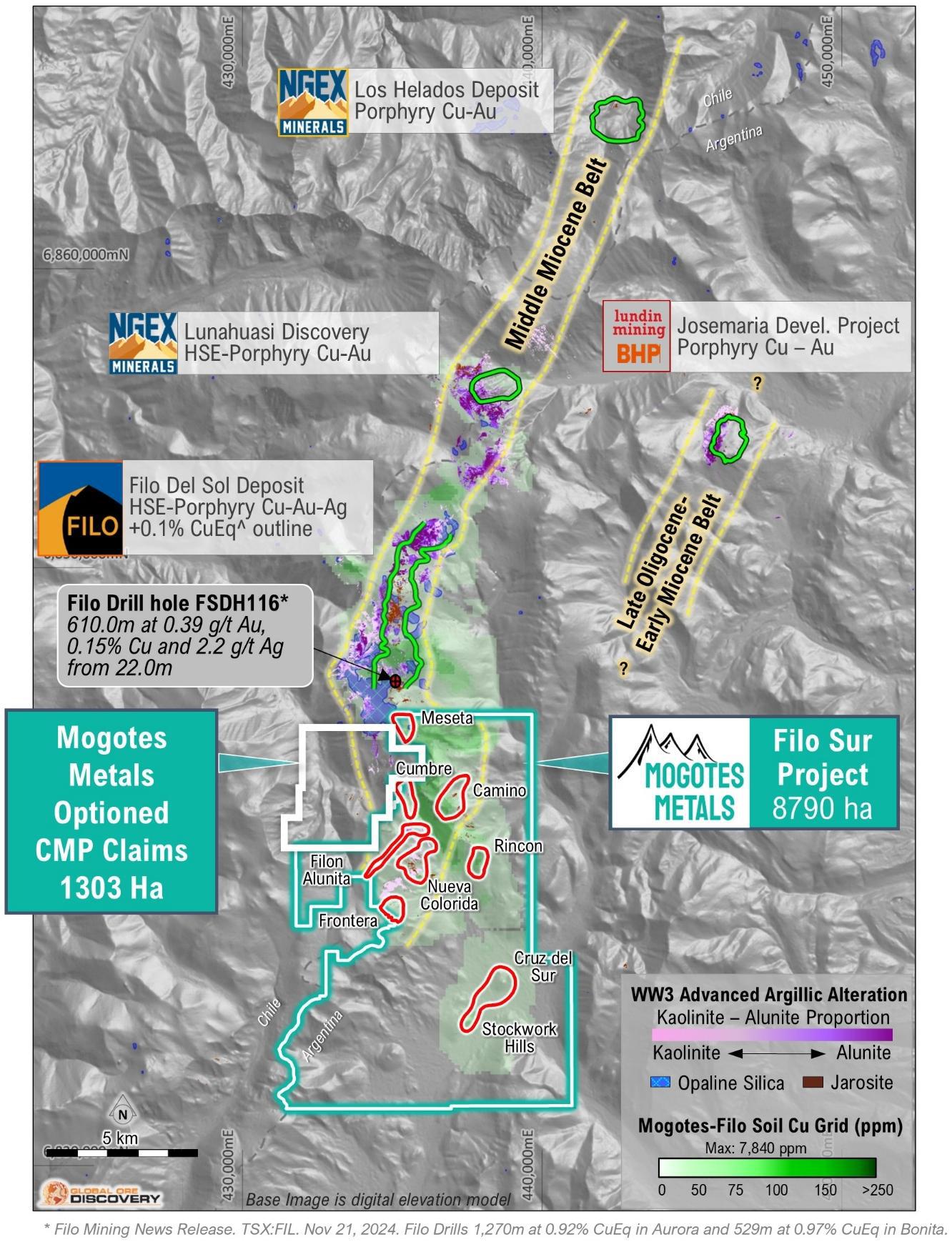 Vicuña District Consolidation: Mogotes Signs Option on Exploration ...