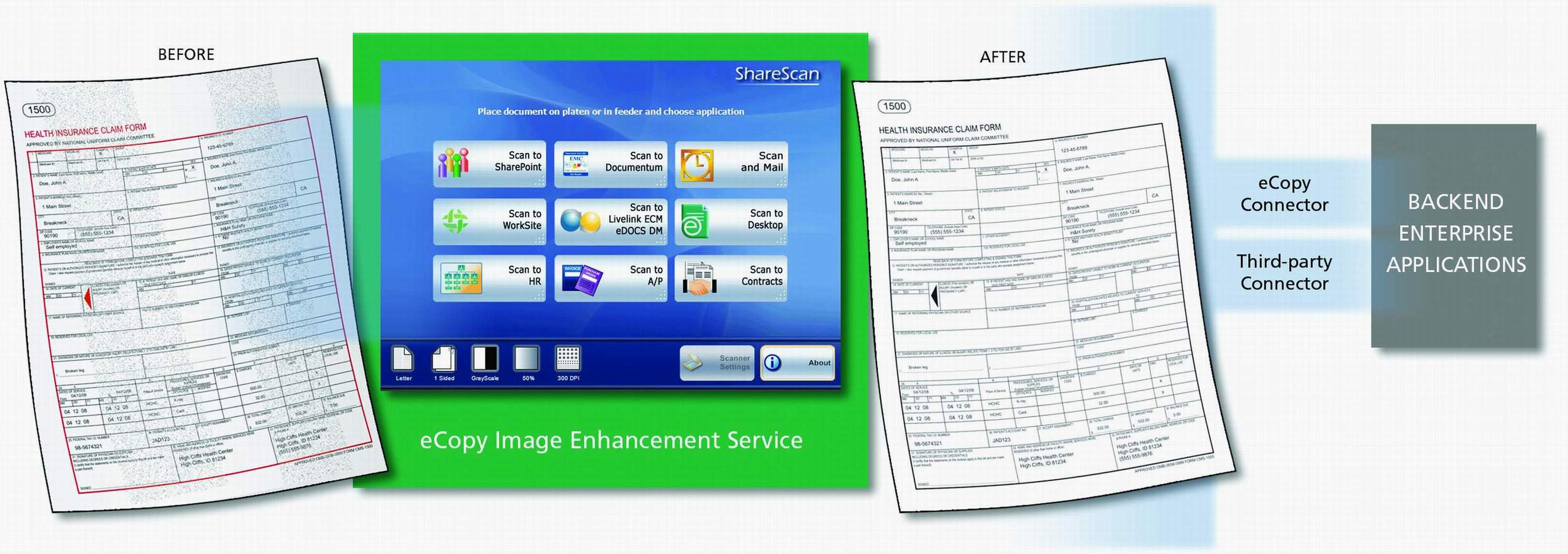 Mit eCopy Business Automation Services den Workflow zur ...