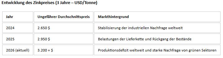 Abcourt leitet Bohrkampagne am Standort der ehemaligen polymetallischen ...