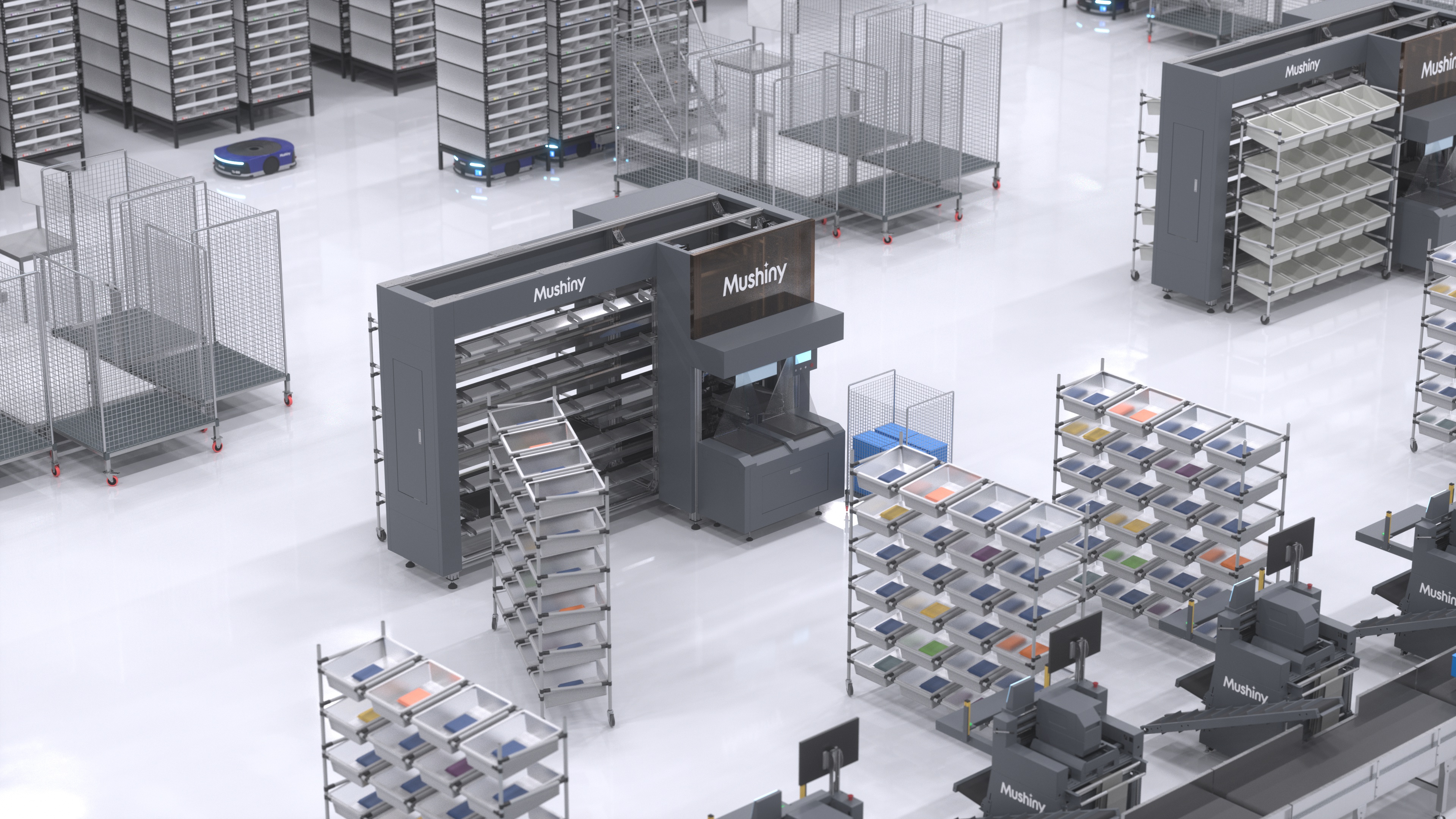 Mushiny Unveils 3D Sorter Mini and MIX Pro: Leading a New Era of ...