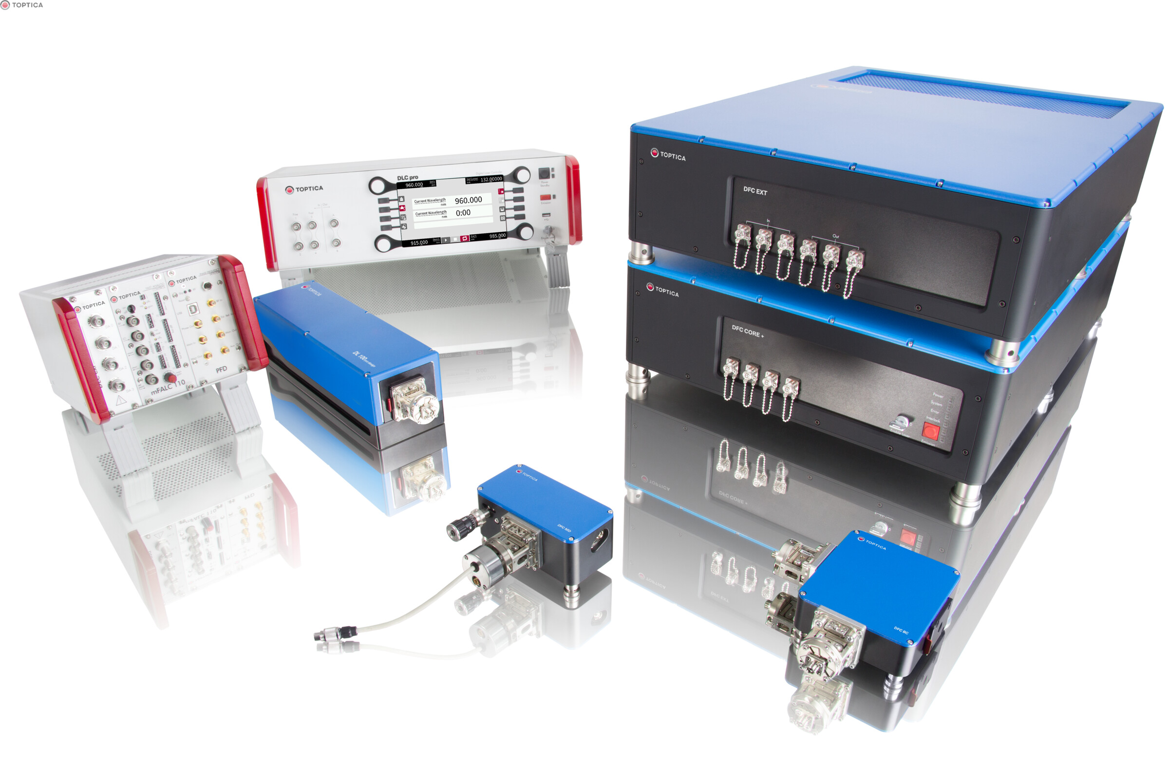 New Lasers for Quantum Applications, TOPTICA Photonics SE, Story ...