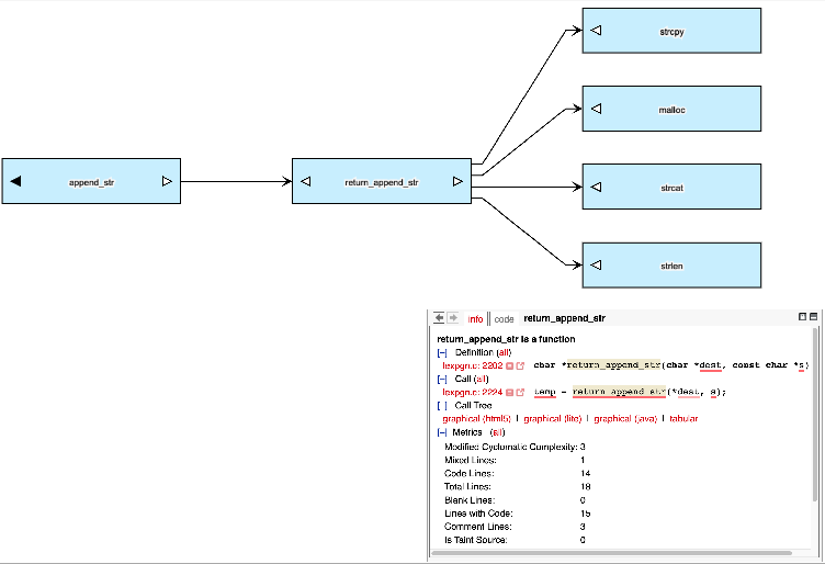GrammaTech veröffentlicht CodeSonar 7.1 für die statische Codeanalyse ...