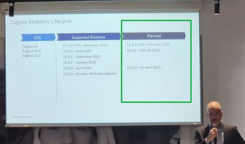 CUG Depesche 2025 Nr. 02 – Ergebnisse der Mitgliederversammlung der CUG e.V., Cognos User Group ...