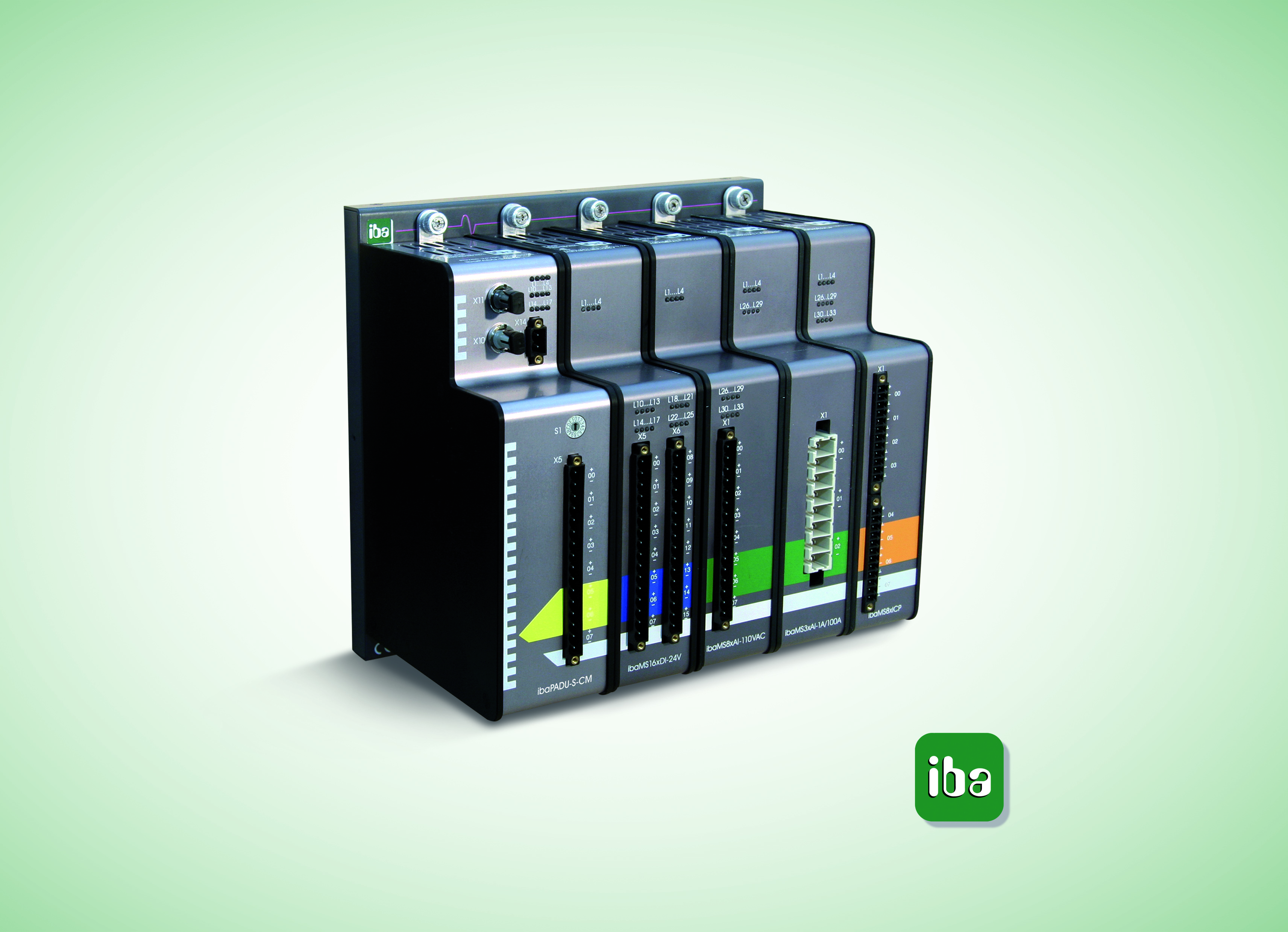 Messtechnik: Flexible Freiheit statt starrer Standard, iba AG, Story ...