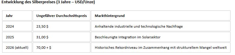 Abcourt leitet Bohrkampagne am Standort der ehemaligen polymetallischen ...