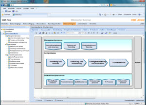 Prozessmodellierung und Prozessmanagement direkt im Web-Browser, CWA ...