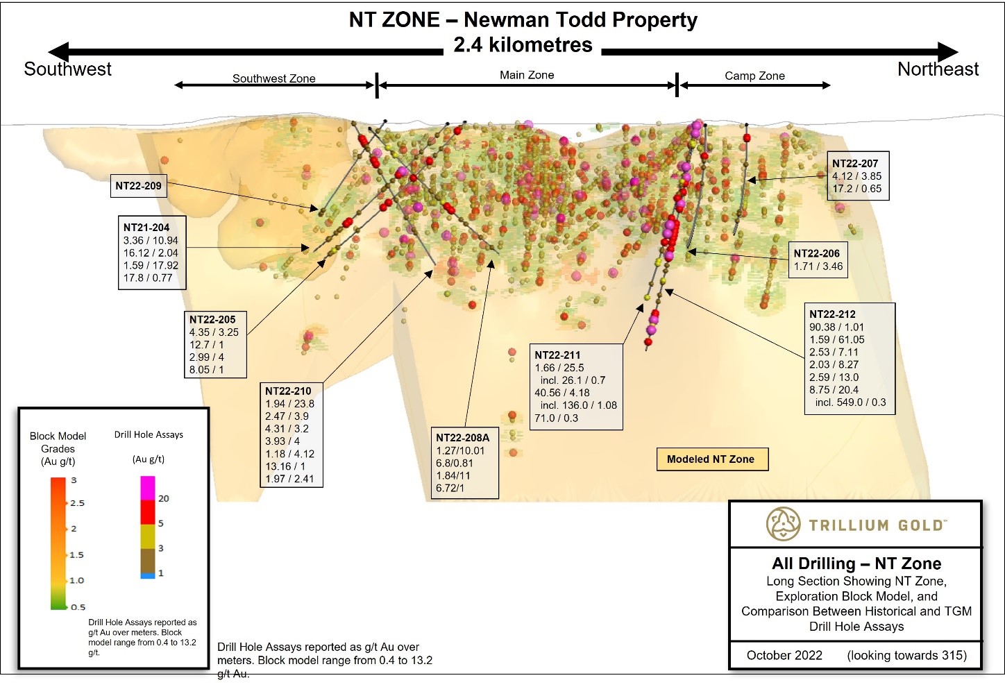 Trillium Gold’s Newman Todd Complex Advancing Open-Pit Scenario with ...