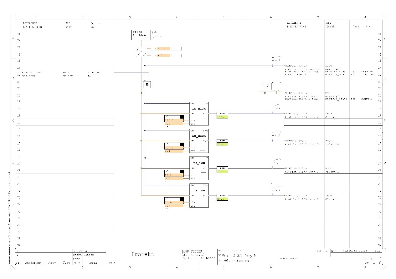 LUEHR FILTER setzt bei der Anlagendokumentation auf das Funktionsplanwerkzeug logi.DOC von logi ...