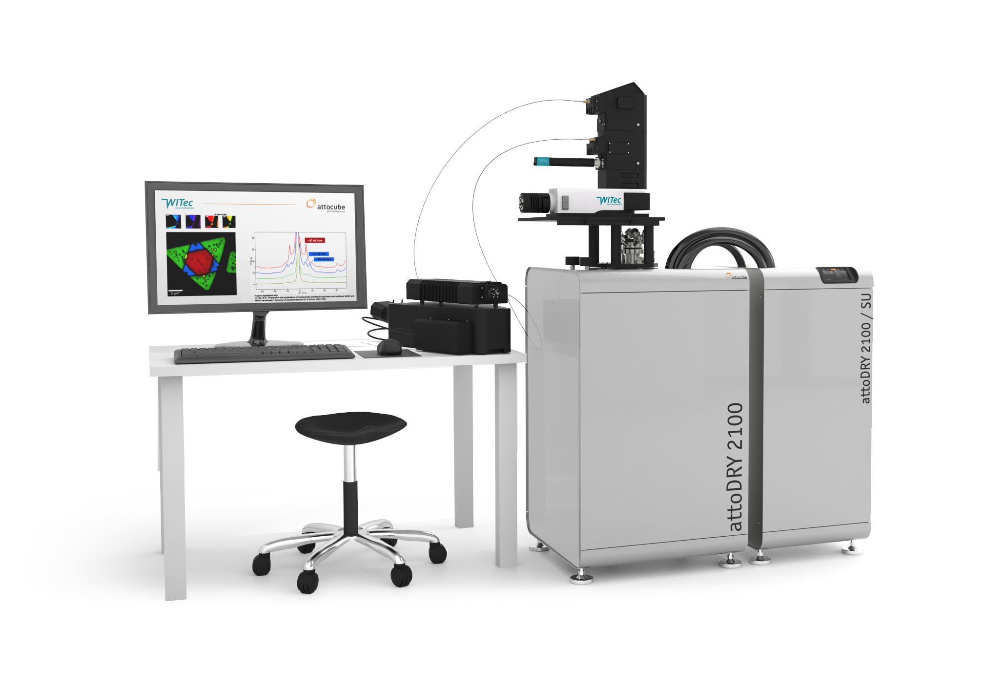 WITec and attocube launch cryoRaman, WITec GmbH, Story - PresseBox