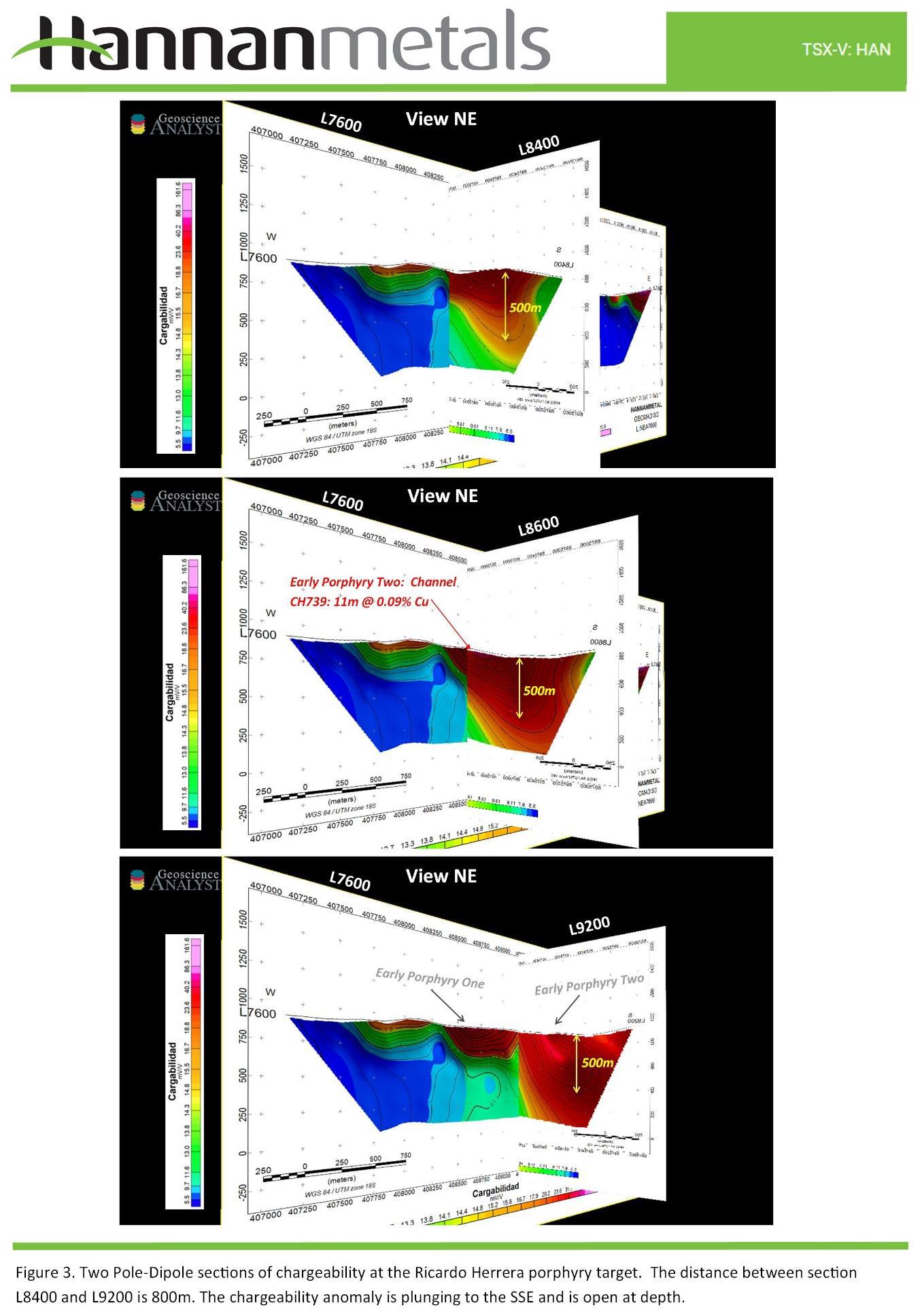 Geophysikalische Untersuchung von Hannan zeigt ein bedeutendes ...