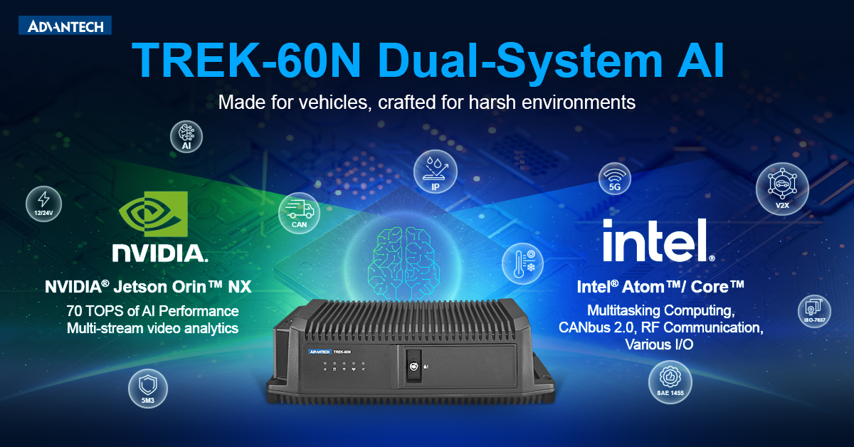 Advantech launches TREK-60N, the pioneering dual-system Edge AI ...