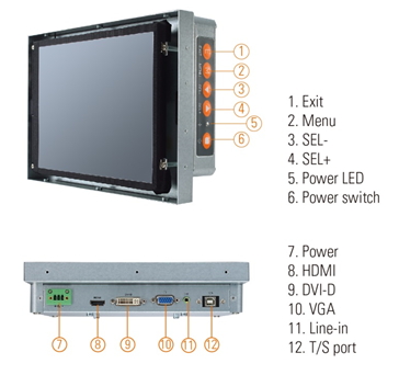 AXIOMTEKs Industrie Open Frame Touch-Monitor, AXIOMTEK Deutschland GmbH ...