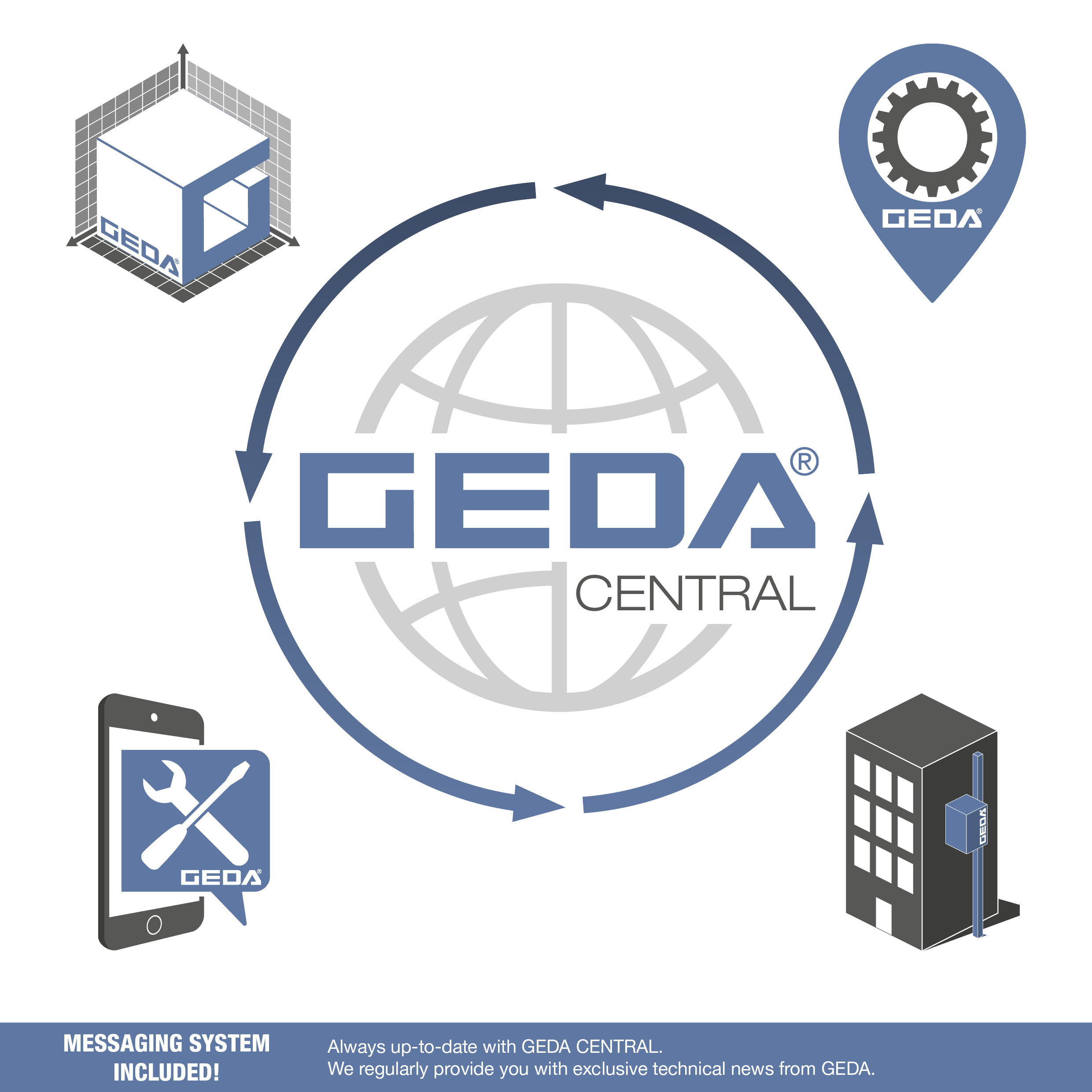 FEEL THE REALITY – virtual.digital.original, GEDA GmbH, Story - PresseBox