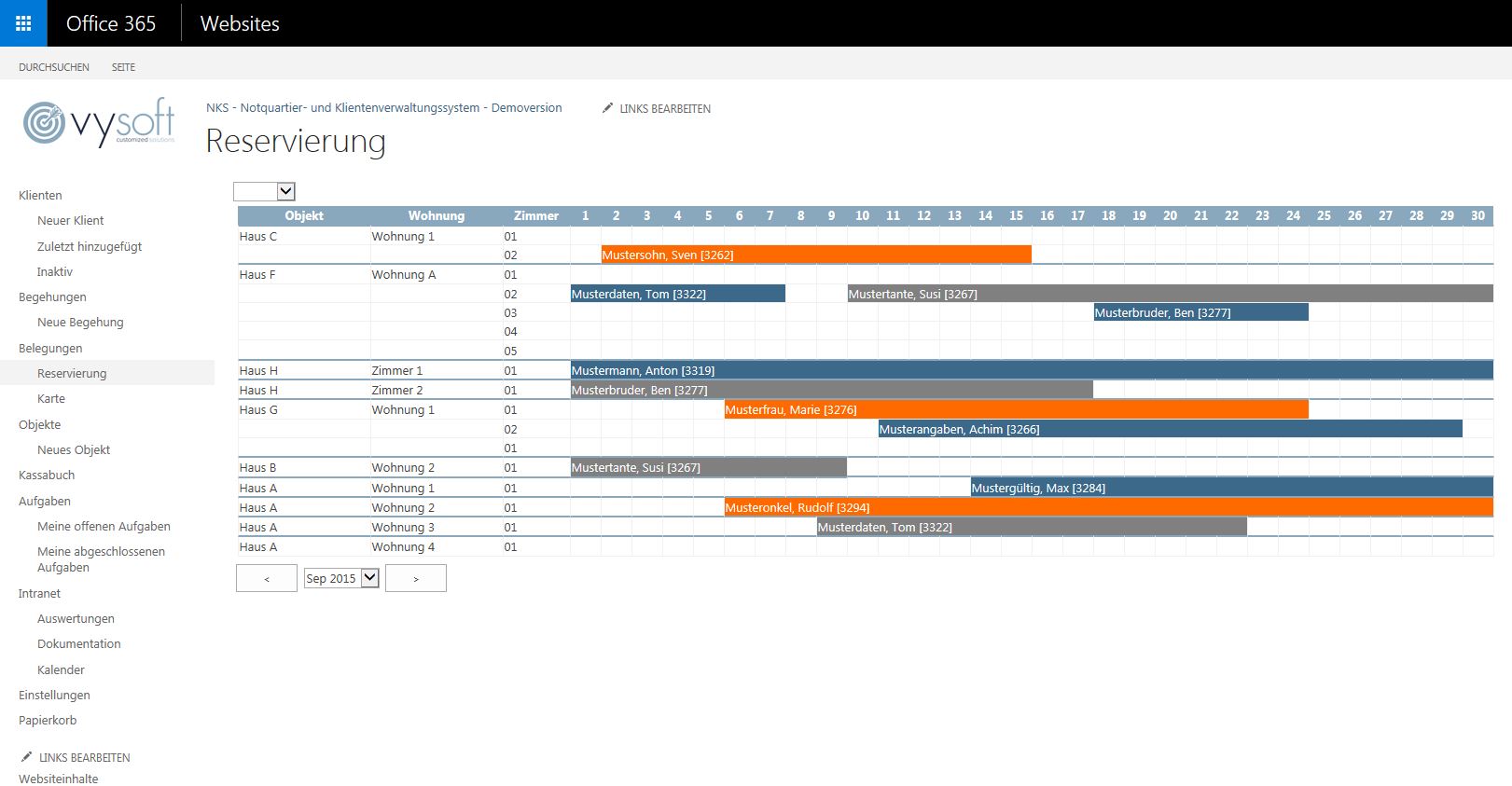 Das Sozialamt der Stadt Stuttgart setzt vysoft NKS im Bereich ...