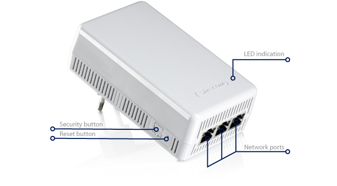 Sitecom stellt "Plus Switch"-Homeplug-Adapter vor, Sitecom Europe B.V ...