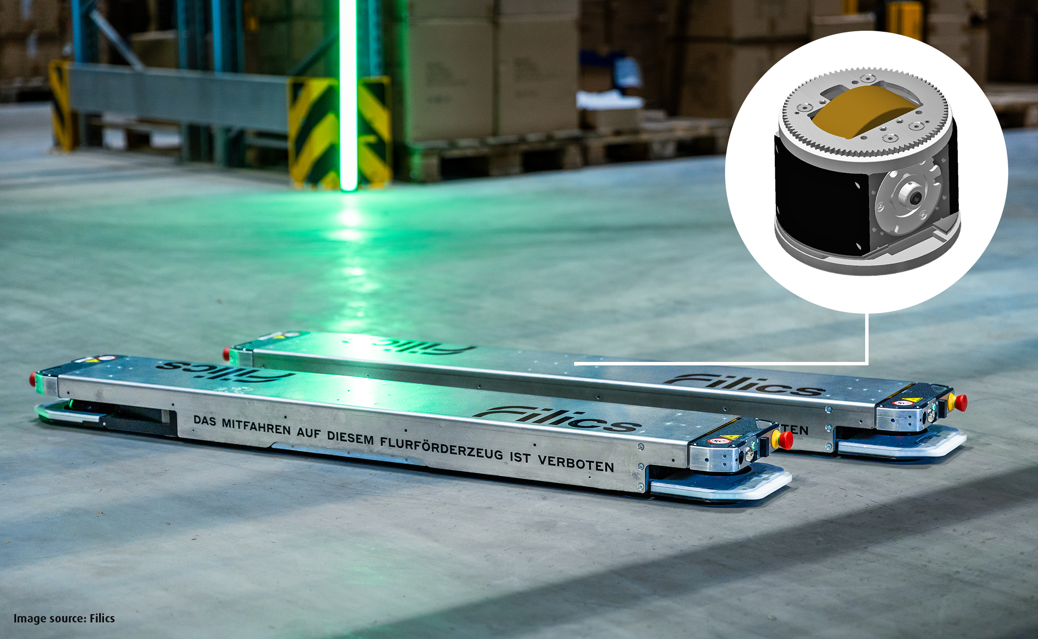 Kompakt, flexibel & leistungsstark: Nabengetriebe von Framo Morat ...