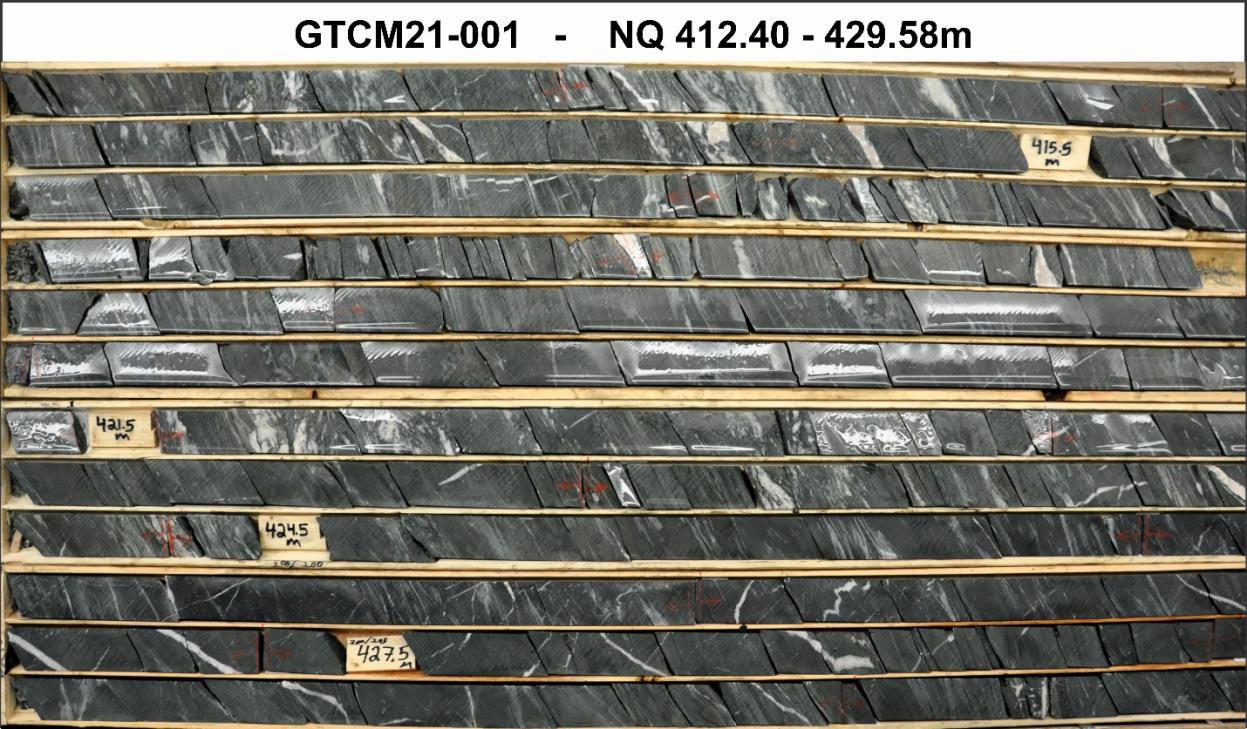 Gold Terra gibt Update zum Newmont-Optionsbohrprogramm in der Nähe der ...