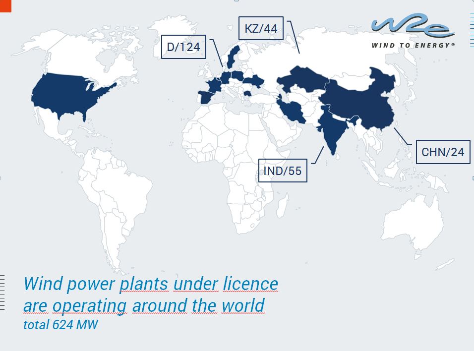 German wind turbine designer W2E offers transfer of technology for ...