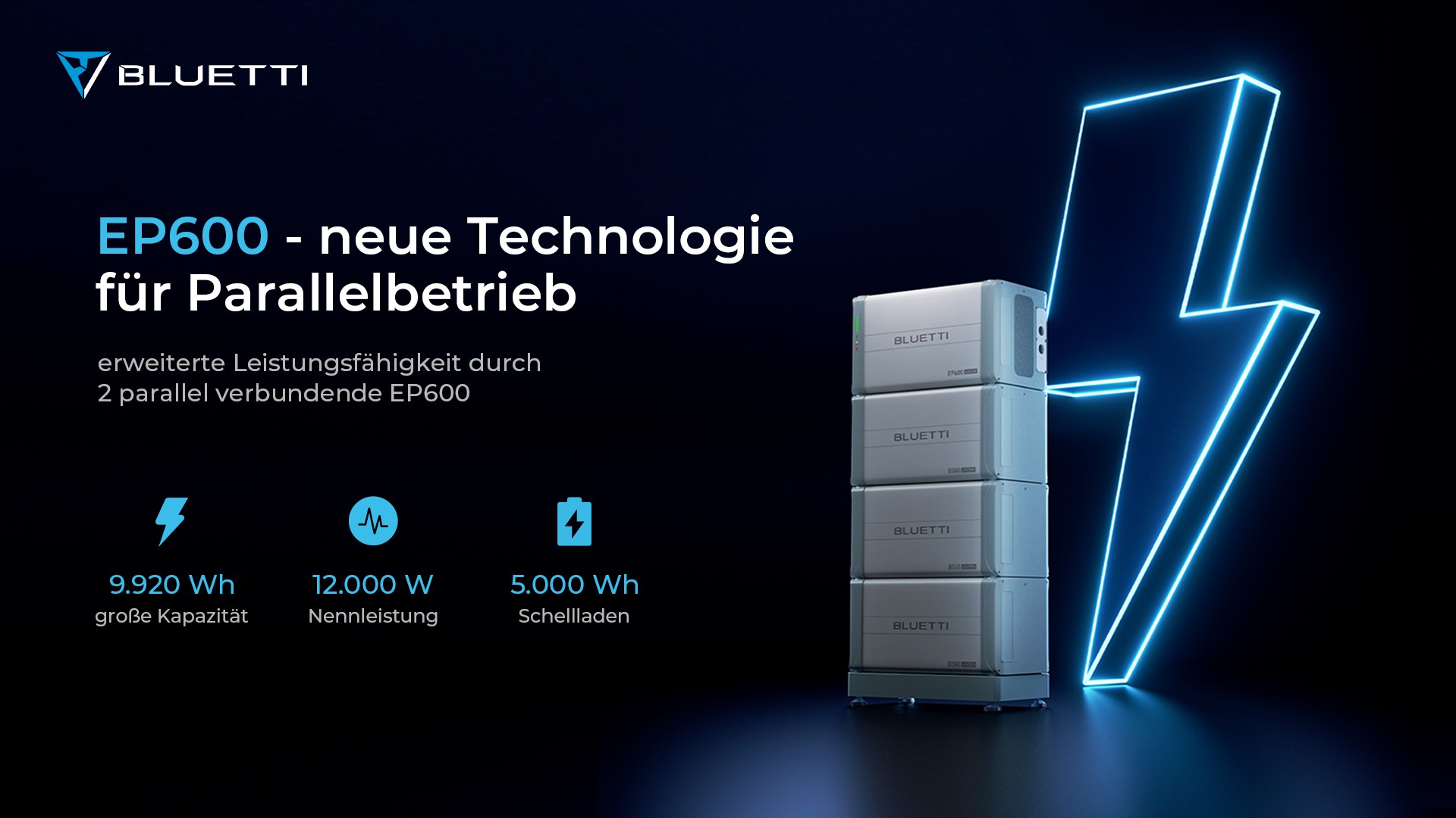 PR-EP600 Neue Funktionen, POWEROAK GmbH, Story - PresseBox