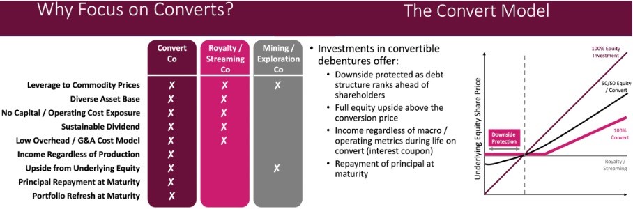 Investieren wie Milliardäre, Swiss Resource Capital AG ...