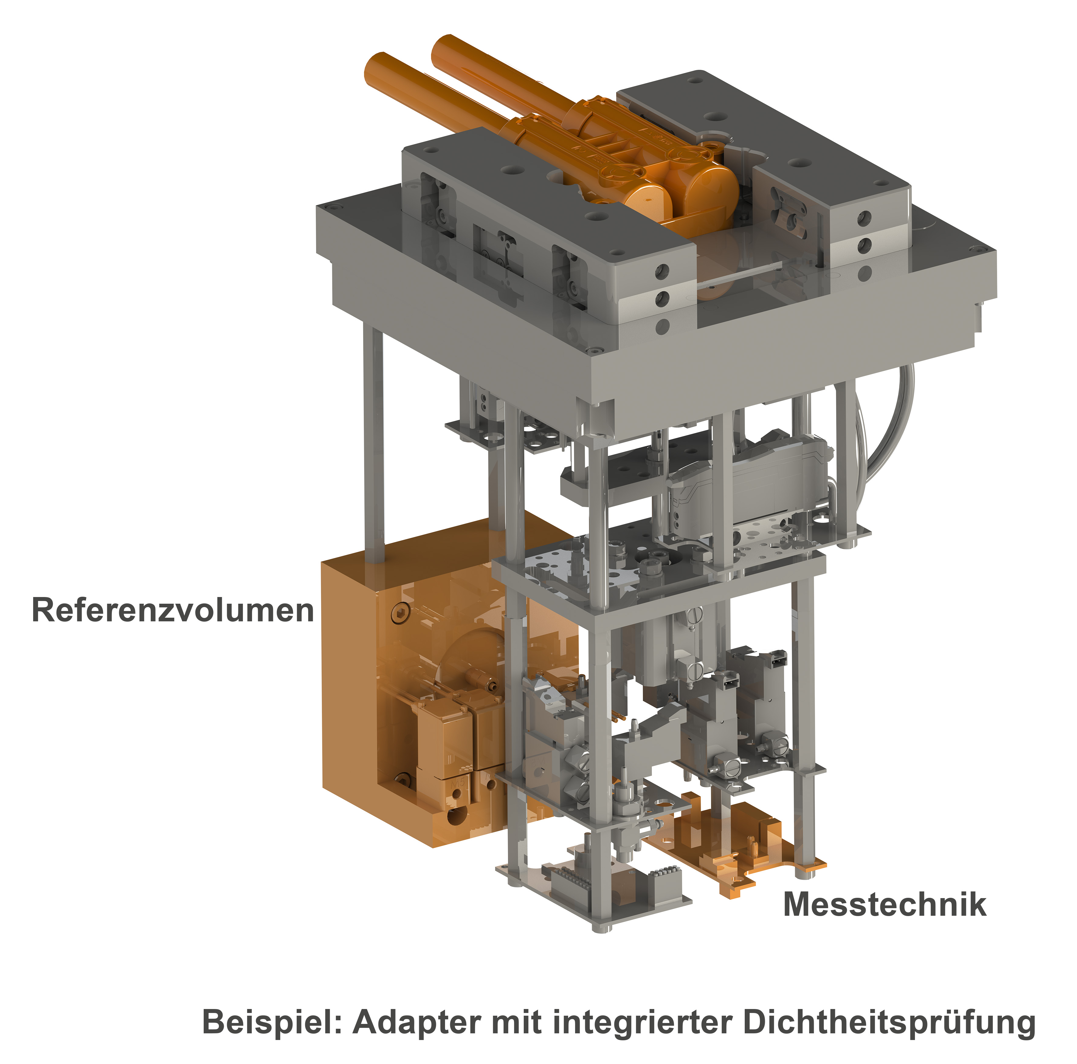 Integrierte Lösungen für die Dichtheitsprüfung von Kabelsätzen und ...
