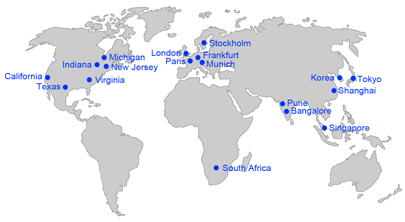 In2Soft - Your Global Expert in Automotive Software!, KPIT Technologies ...