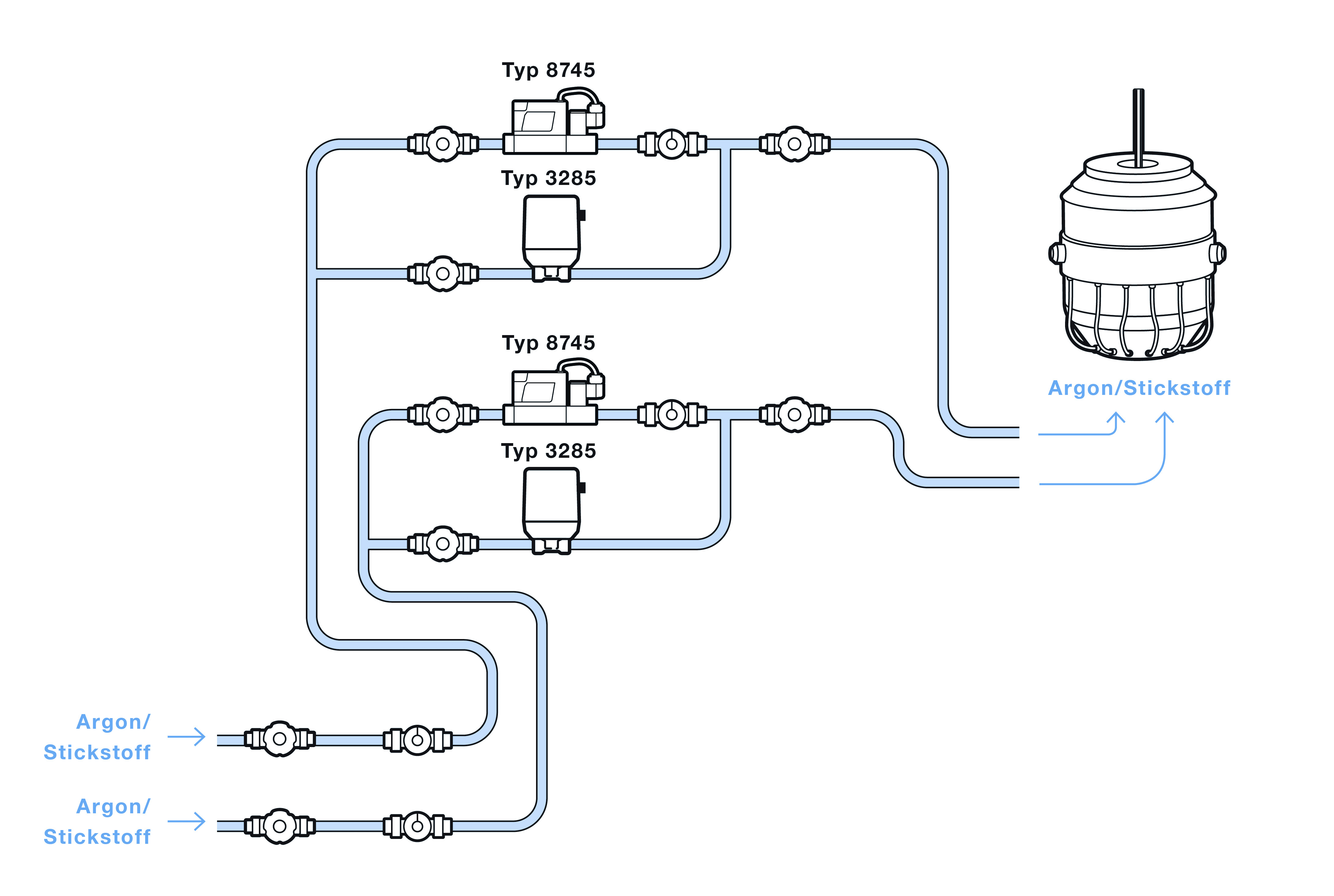 Bürkert Fluid Control Systems, Bürkert Fluid Control Systems, Story - PresseBox