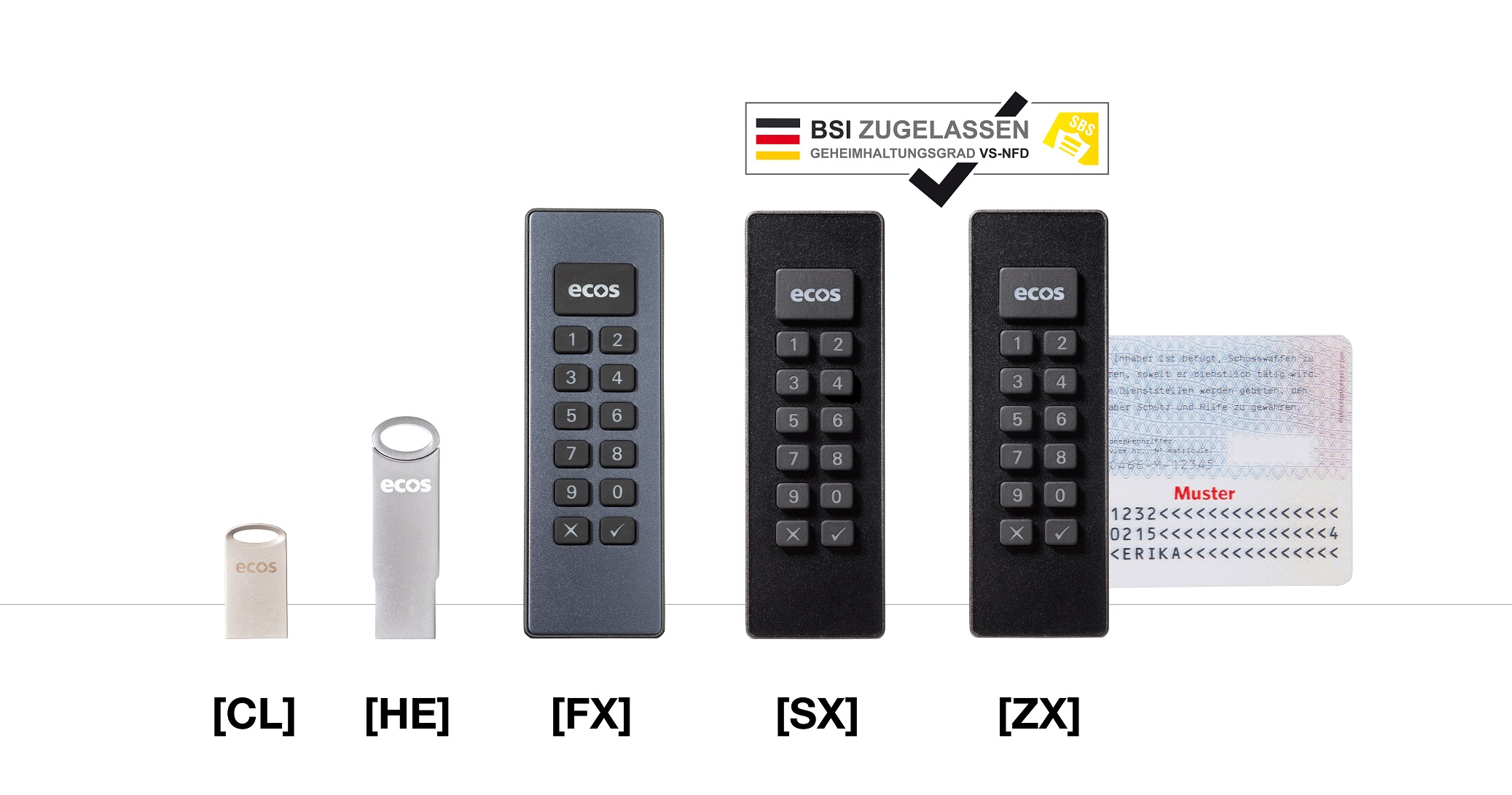 In Quarantäne sicher von zu Hause aus arbeiten, ECOS Technology GmbH, Story - PresseBox