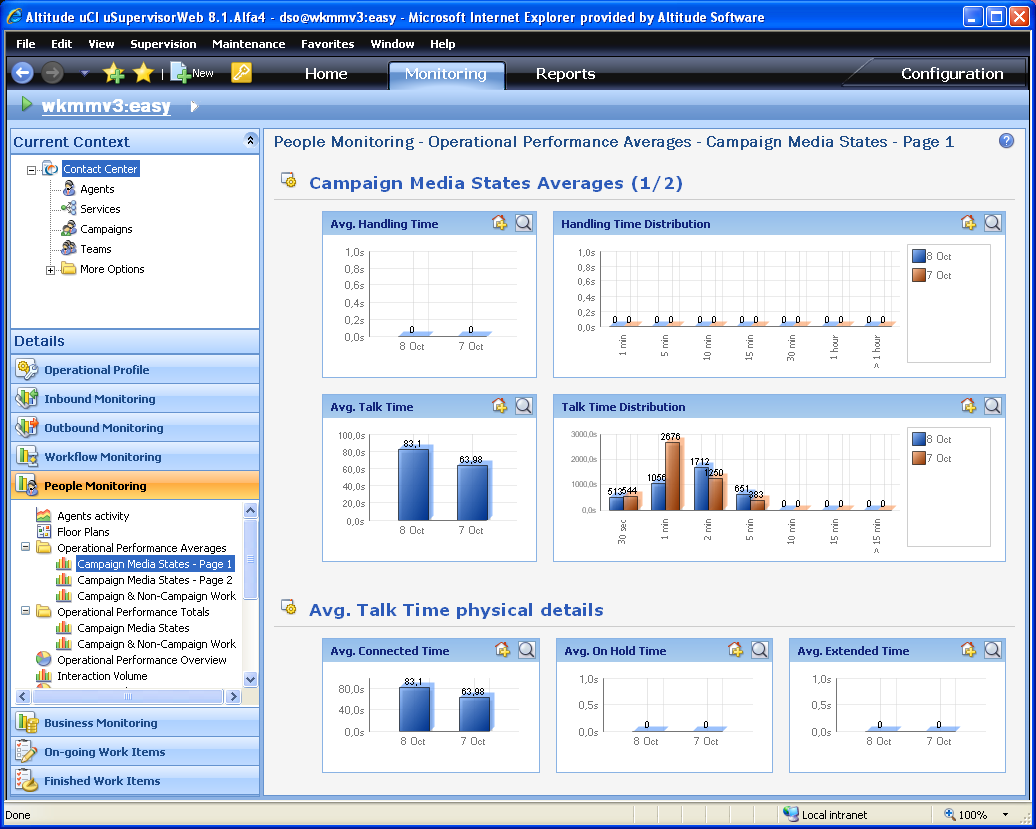 Altitude Software eröffnet Niederlassung in Deutschland, Altitude ...